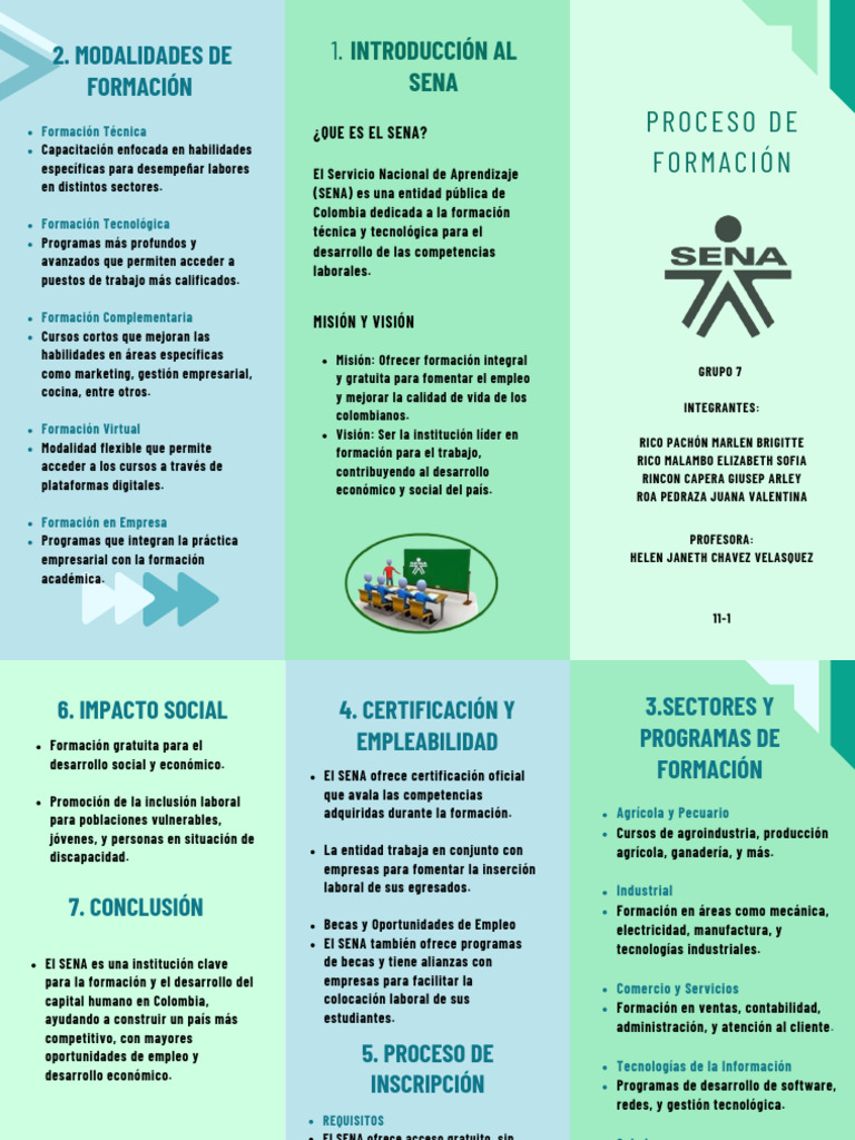 Modalidades de Formación | PDF