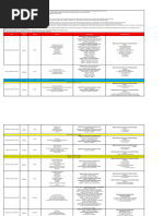 SFG 2025 Level 1 - v1 - Schedule | PDF | Economics | Macroeconomics