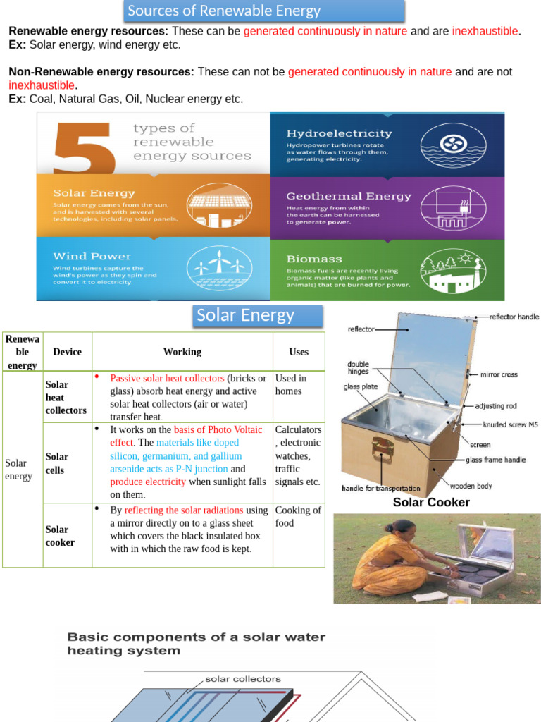 Introduction of Renewable Sources | PDF | Solar Energy | Hydroelectricity