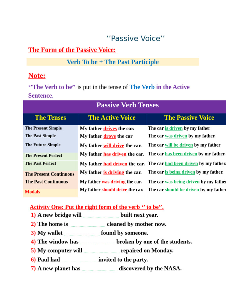 Active and Passive Voice | PDF | Verb | Grammatical Tense