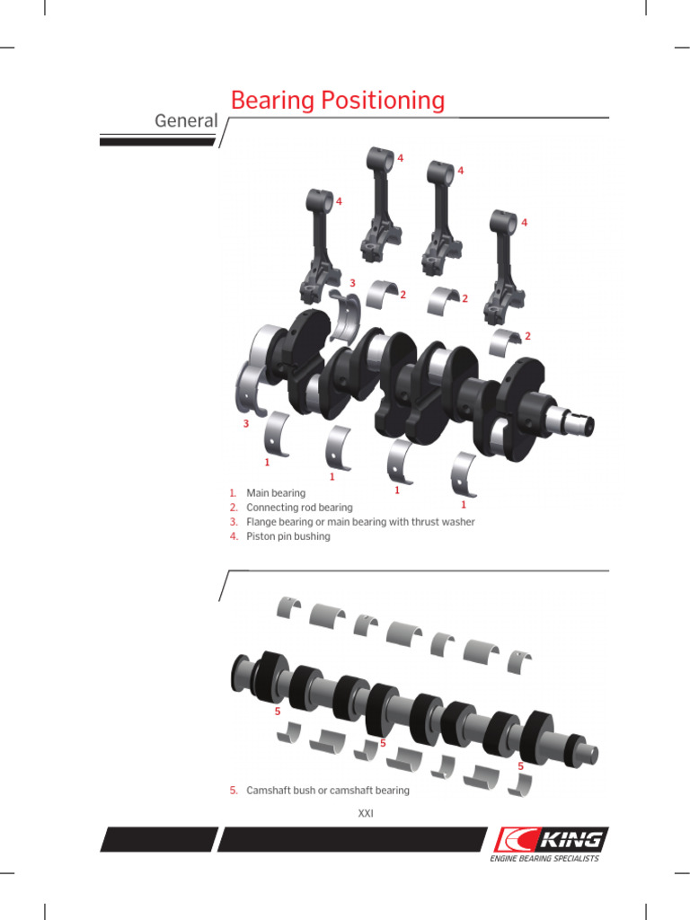 bearing-positioning | PDF