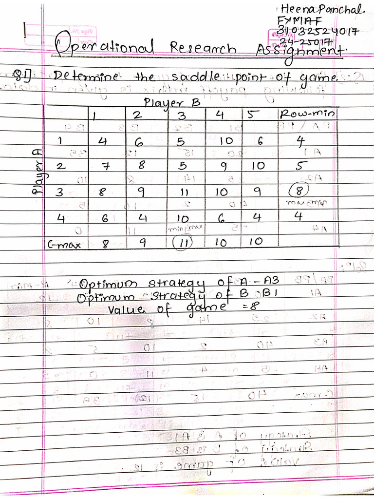 FYMAF Heena Panchal -31032524017 | PDF