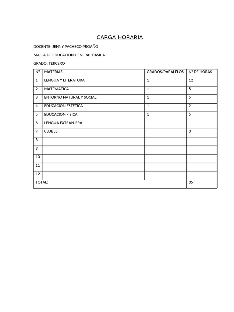 Carga Horaria Jenny Pdf