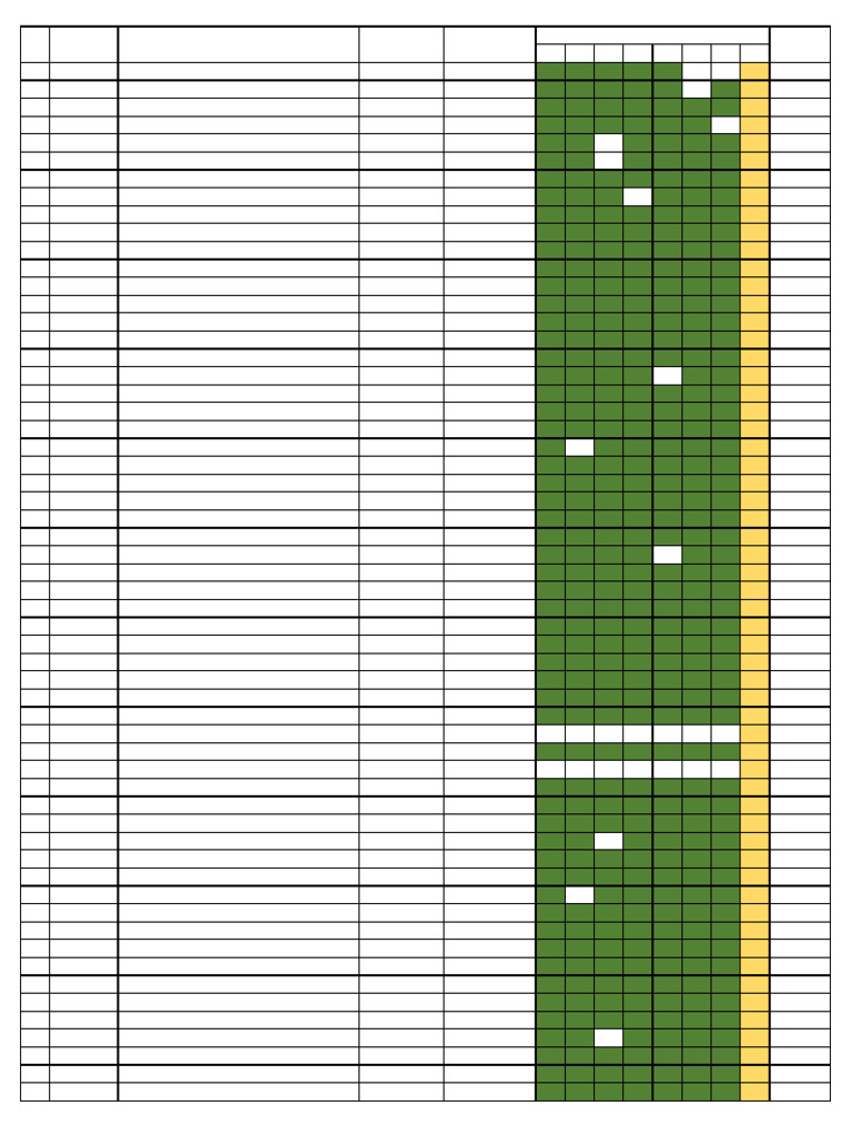 BSIS Student Status Report | PDF