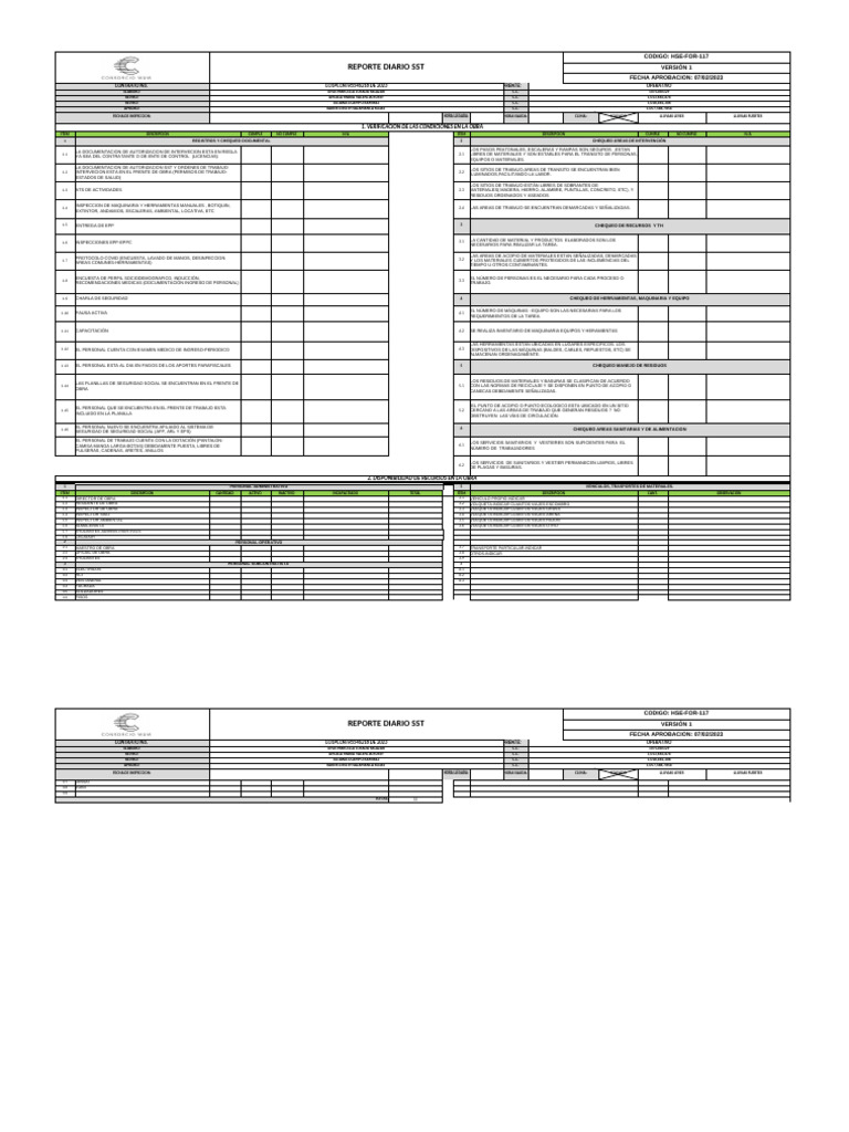 REPORTE DIARIO SST 12 DE FEBRERO | PDF | Residuos | Contaminación