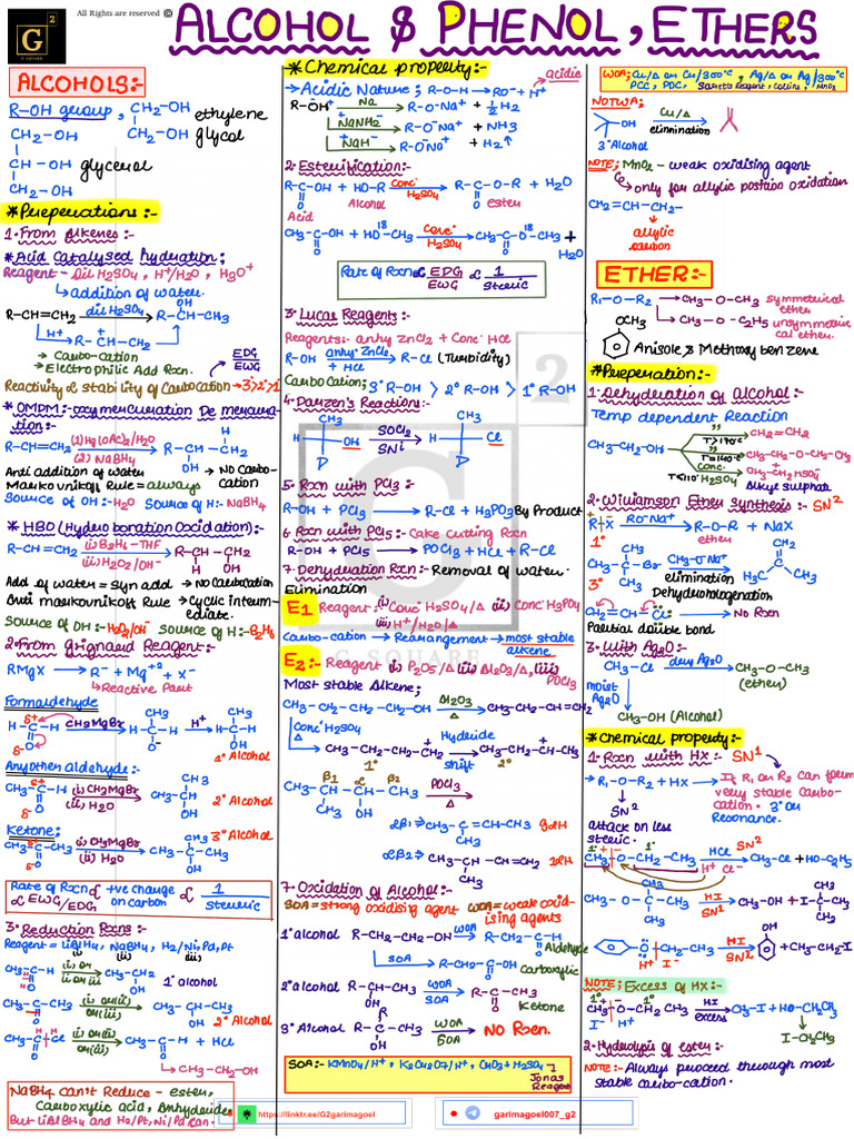 Alchohol ,Phenol and Ether Class 12th 11th Chapter | PDF