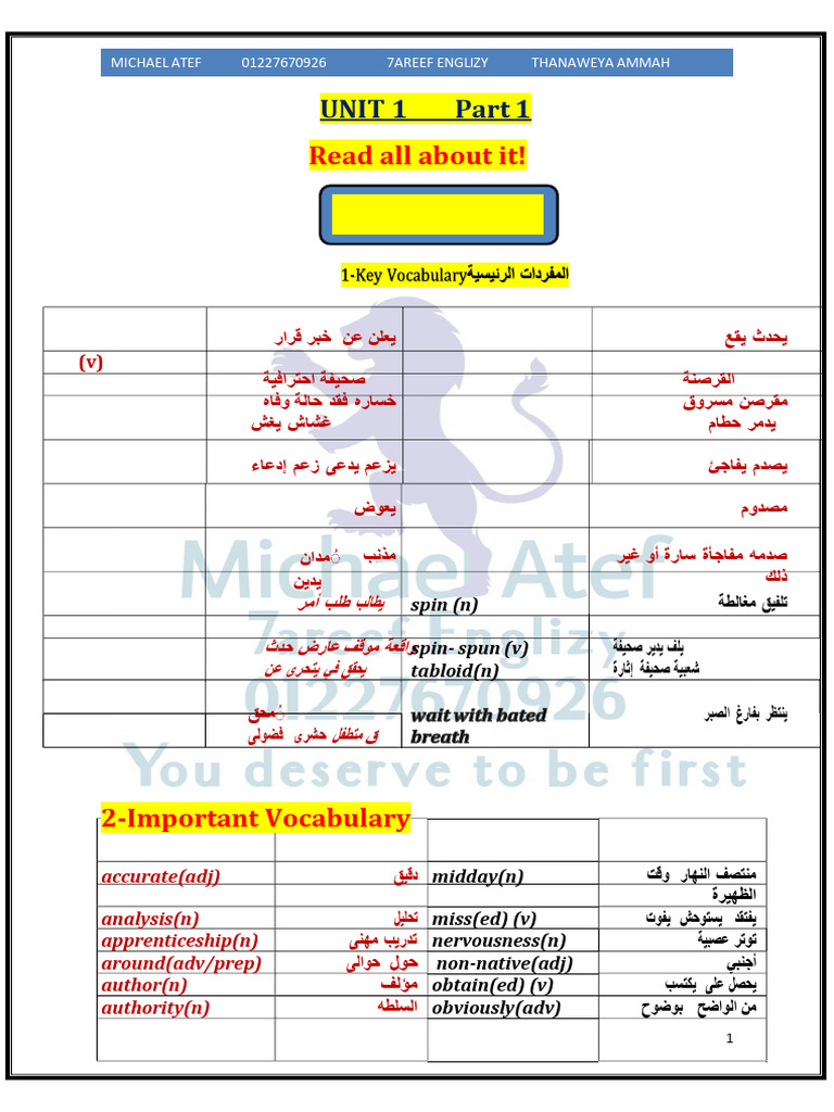 Unit 1 Class Work | PDF | Copyright Infringement | Journalism