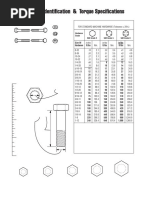 HTD Unc Unf Bolt Tightening Torque | PDF | Screw | Equipment