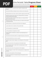 KS3 Periodic Table Worksheet Activities | PDF | Periodic Table | Metals