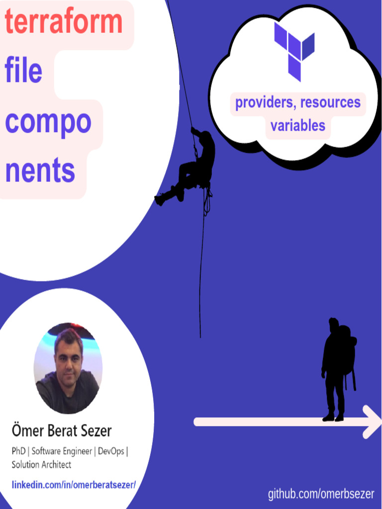Terraform File Components_ Providers, Resources,Variables | PDF | Information Technology ...