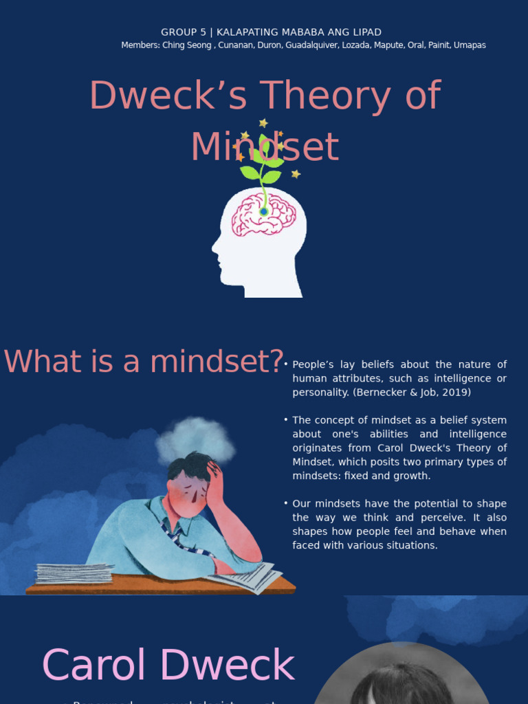 UTS Final Reporting | PDF | Mindset | Motivational