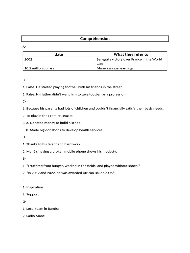 English PC & SVT | PDF | Pet | Cats
