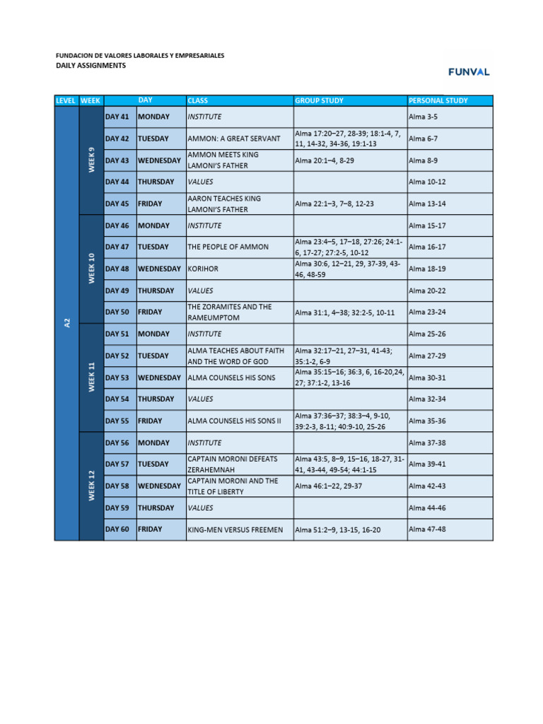 Lectura LDM FUNVAL PSC - A2 | PDF | Book Of Mormon | Channelled Texts