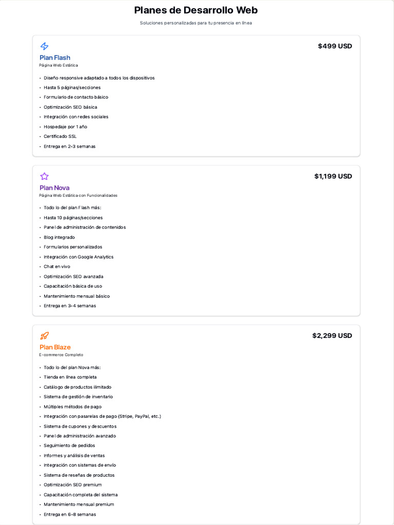 Planes Desarrollo Web | PDF