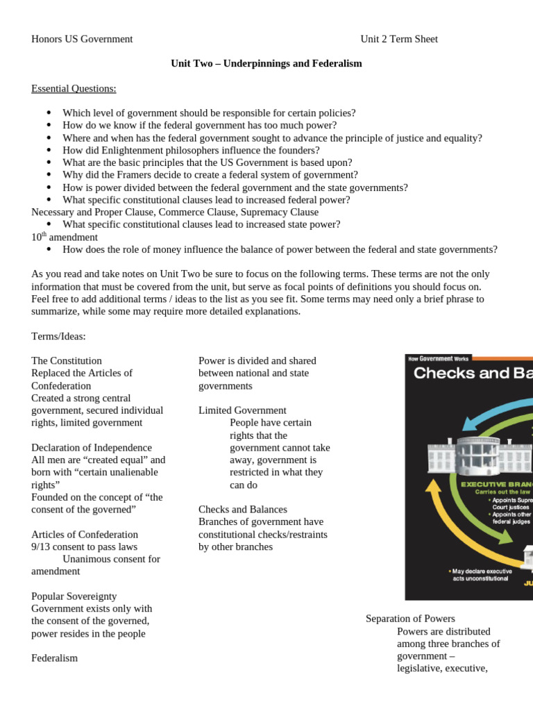 Unit 2 Term Sheet | PDF | Constitutional Convention (United States ...