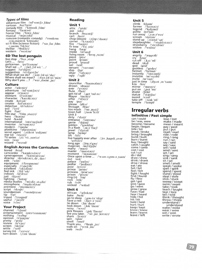 Project - 2 - Workbook - 4th - Ed (Dragged) | PDF