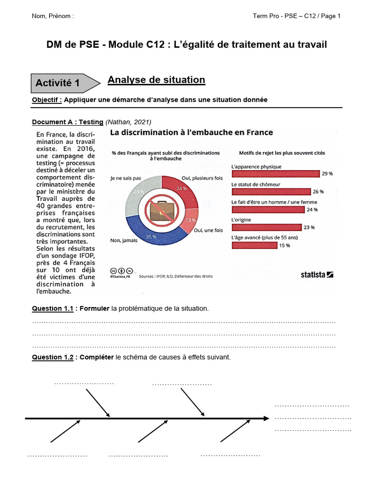 Term DM Module C12 | PDF | La discrimination | Discrimination à l'embauche