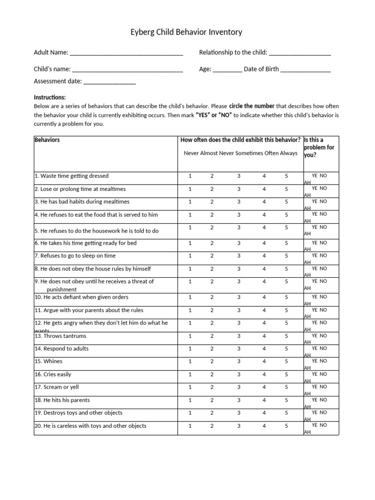 EYBERG Child Behavior Inventory | PDF | Interpersonal Relationships ...