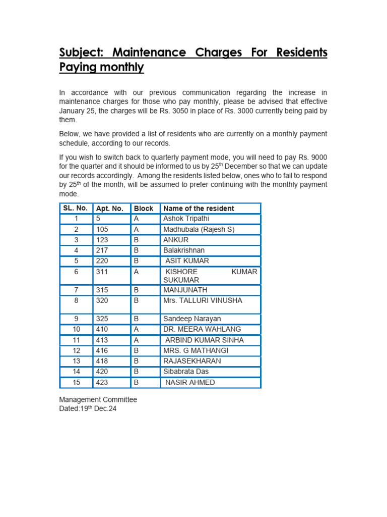 Monthly Maintenance Fee Update | PDF