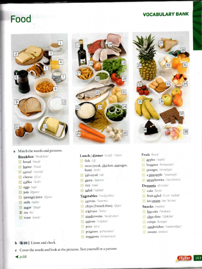 Food Vocabulary Bank | PDF