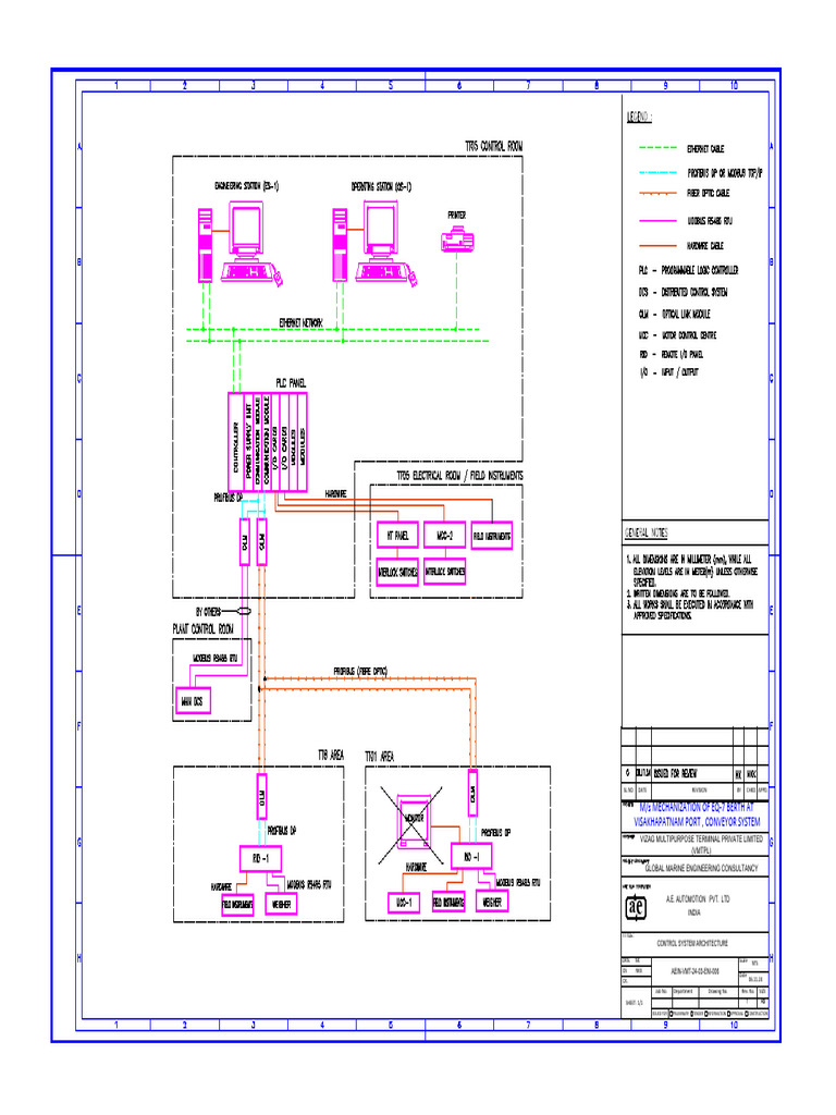 Aein VMT 24 03 Eni 006 | PDF