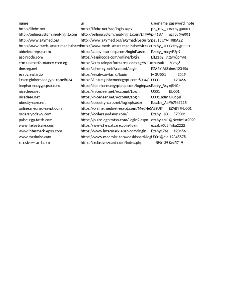 Chrome Passwords | PDF