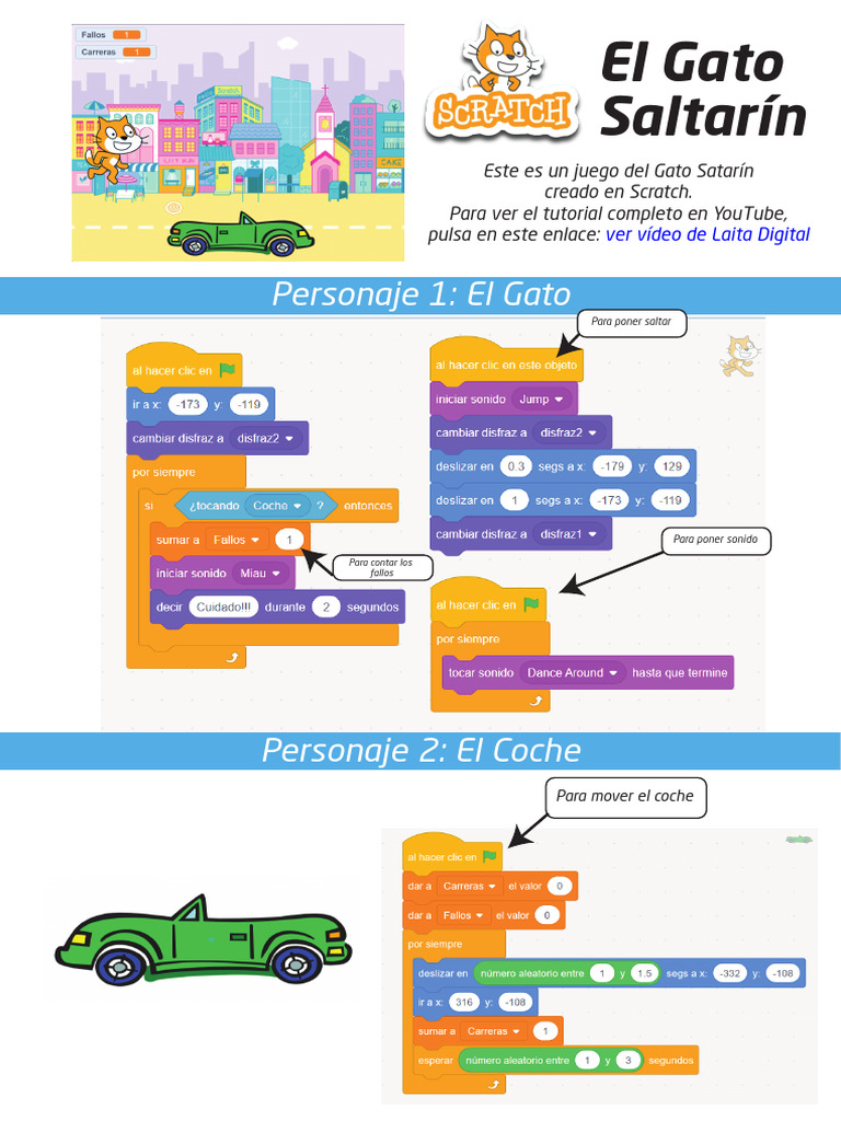 El Gato Saltarín | PDF