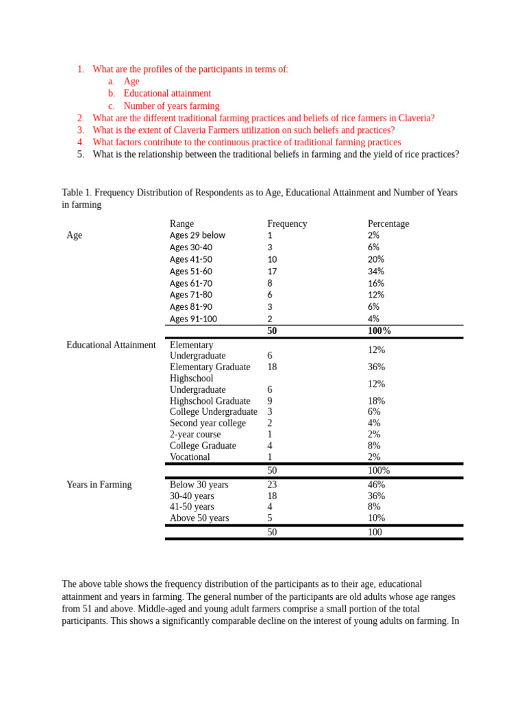 SAMPLE DATA | PDF | Agriculture | Superstitions
