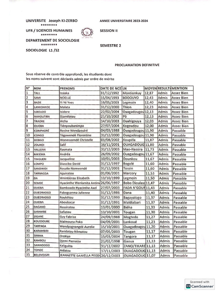 RESULTAT DÉFINITIF P23 S2 Session 2 | PDF