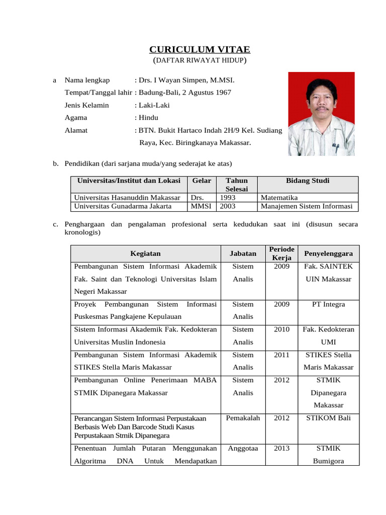 CV Drs. I Wayan Simpen, M.MSI. | PDF