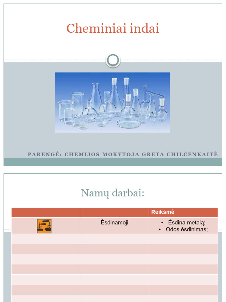 Cheminiai Indai (Lietuviu K.) | PDF