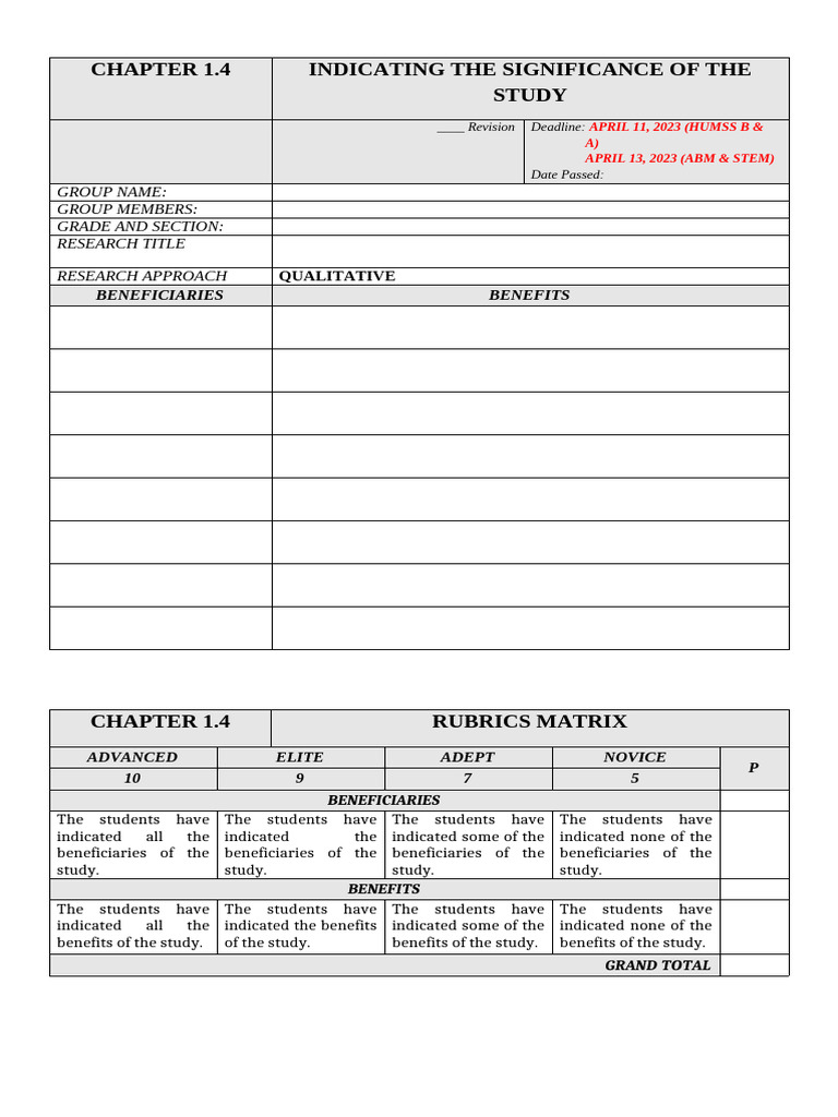 GradeStrand_GroupName_Prac1-1_4_SignificanceOfTheStudy | PDF
