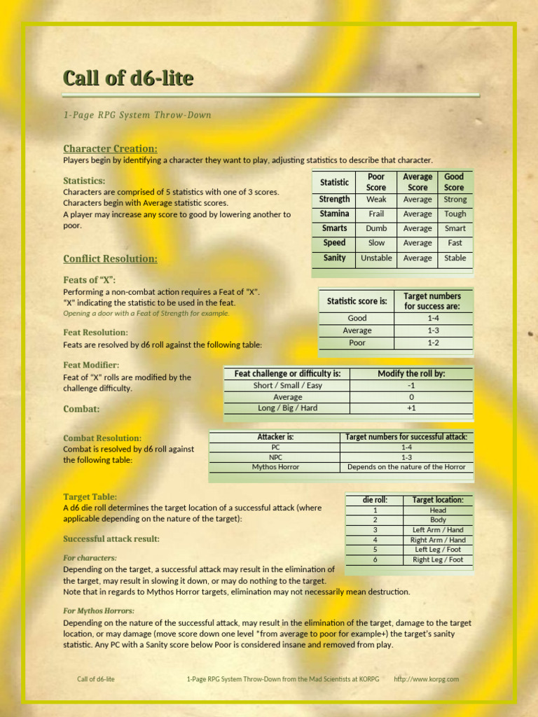 Cthulhu d6 Lite | PDF | Cthulhu Mythos | Tabletop Games