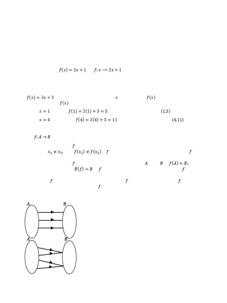 Unit 7 Functions | PDF | Function (Mathematics) | Functions And Mappings