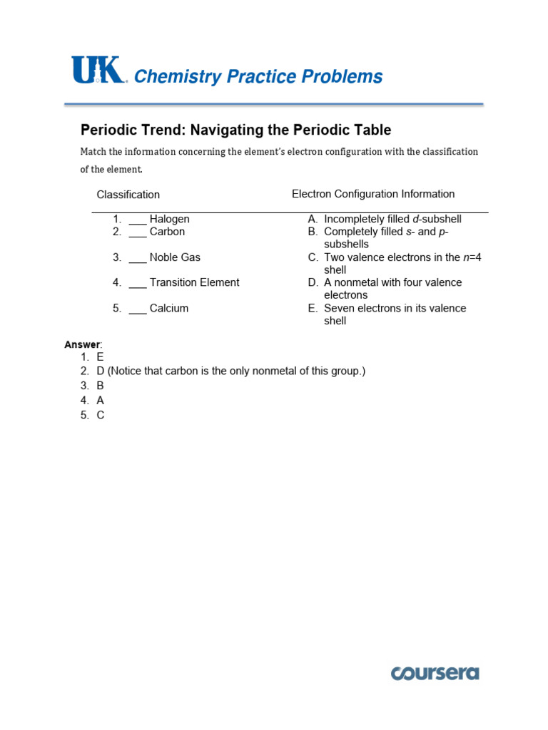 Chemistry Periodic Table Practice Quiz | PDF