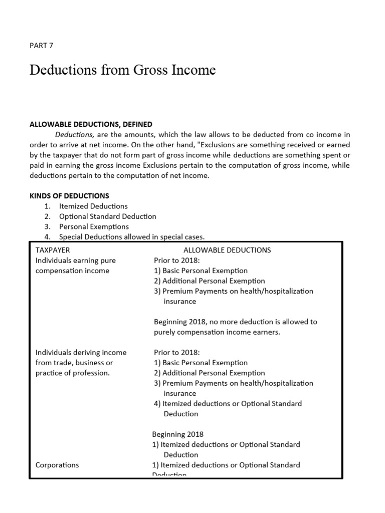 Deduction To Gross Income | PDF | Tax Deduction | Expense