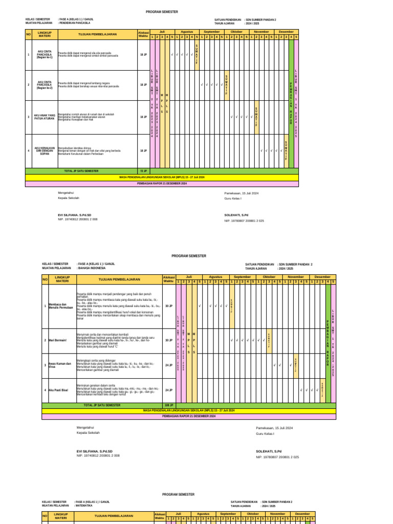 PROMES FASE A KUMER GANJIL 2024-2025 | PDF