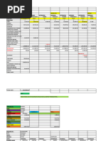 Cash Up Sheet Summary | PDF
