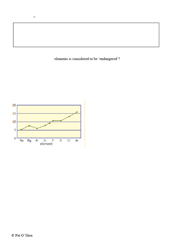 Unit 1 Atomic Theory Test | PDF | Periodic Table | Atomic Nucleus