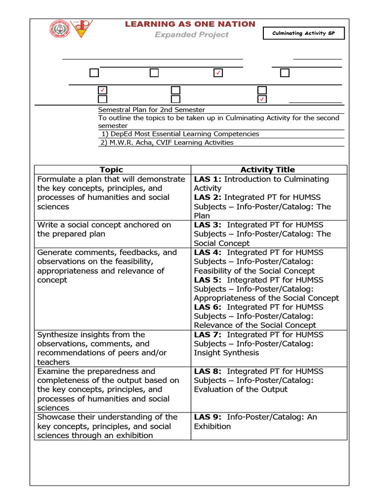 Culminating LAS 0 Semestral Plan | PDF | Behavior Modification | Human Communication