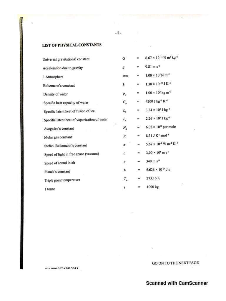 Cape Physics U1 p1 2018 | PDF