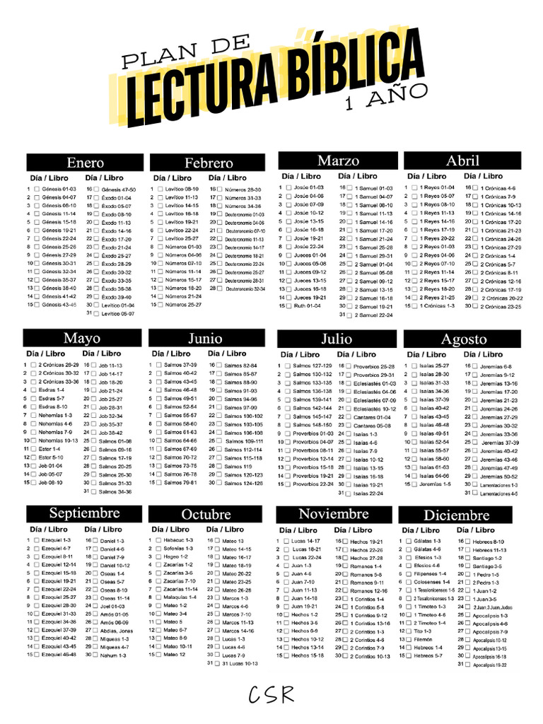 Plan de Lectura Biblica 2025 | PDF