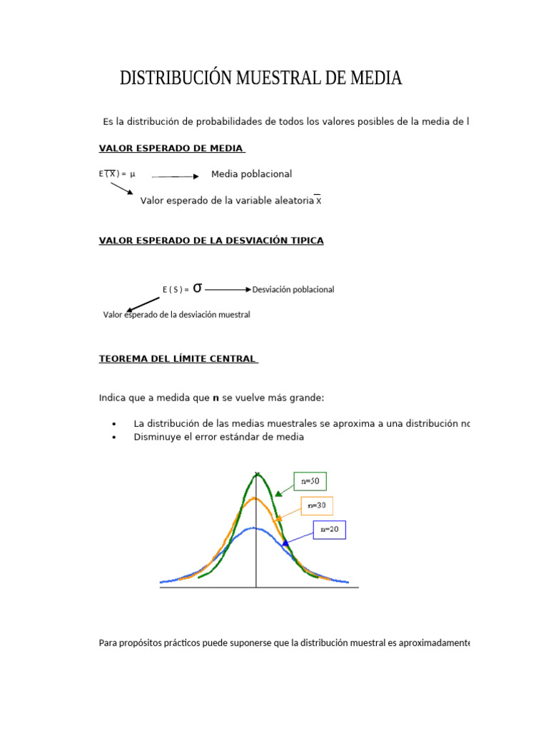 Distribucion Muestral de Medias | PDF | Error estándar | Media