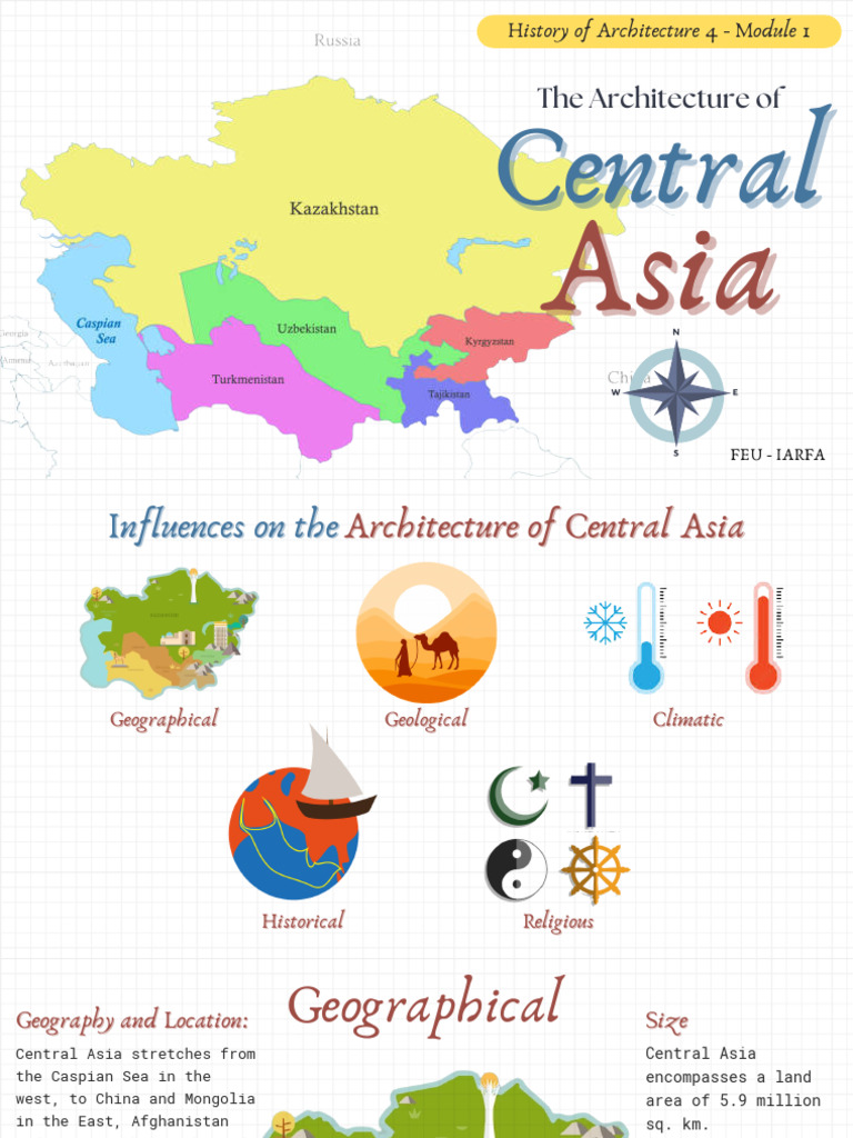 Central Asia's Architectural Heritage | PDF | Central Asia | Kyrgyzstan