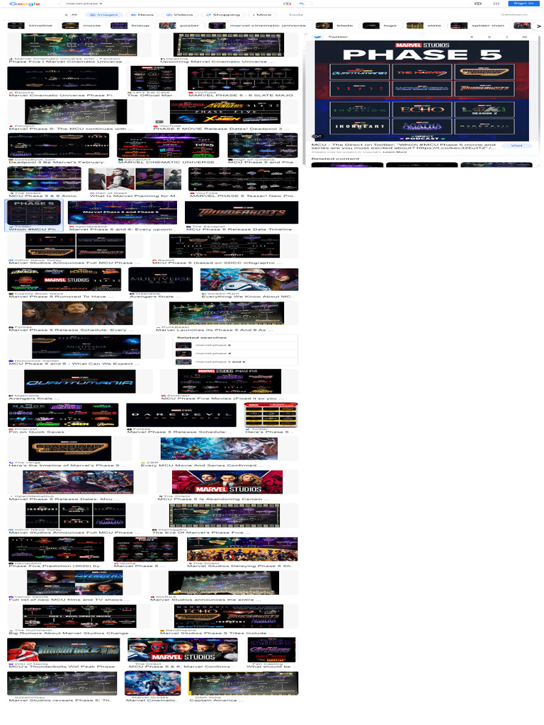 Marvel Phase 5 - Google Search | PDF