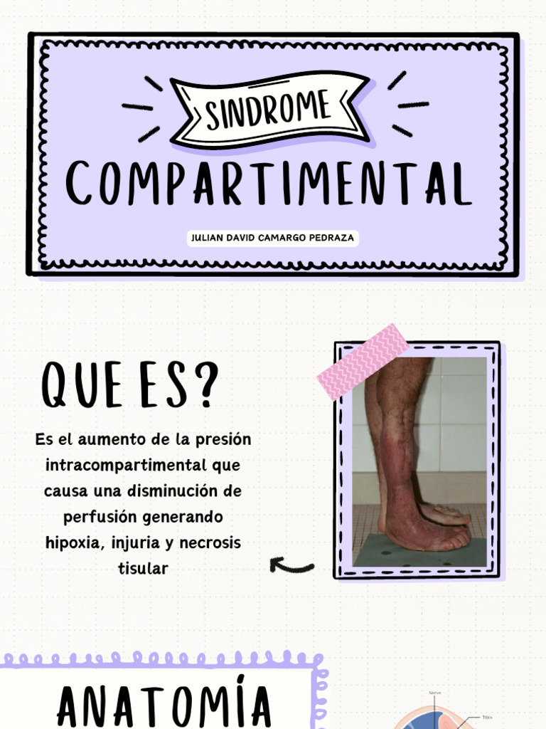 SINDROME COMPARTIMENTAL | PDF | Enfermedades y trastornos ...