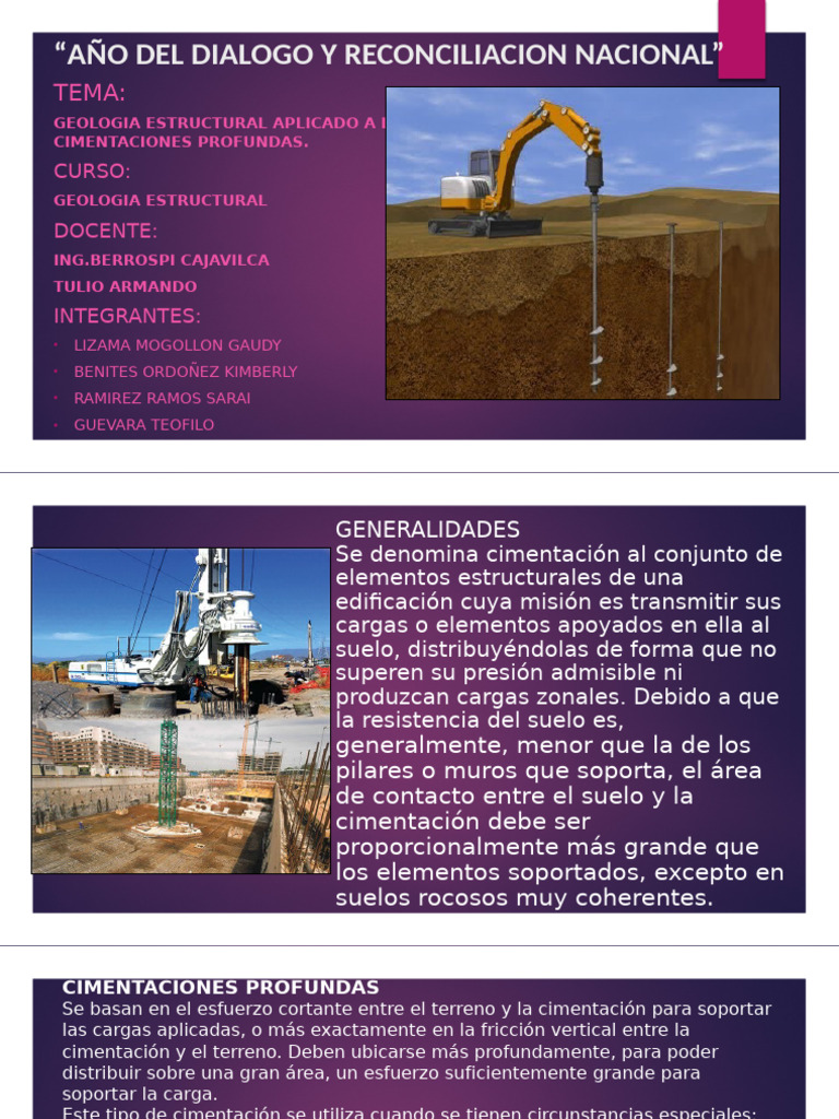 GEO 22 | PDF | Fundación (Ingeniería) | Fundación profunda