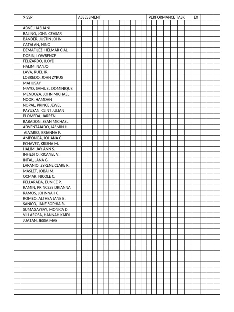 9-SSP Assessment Performance Task List | PDF