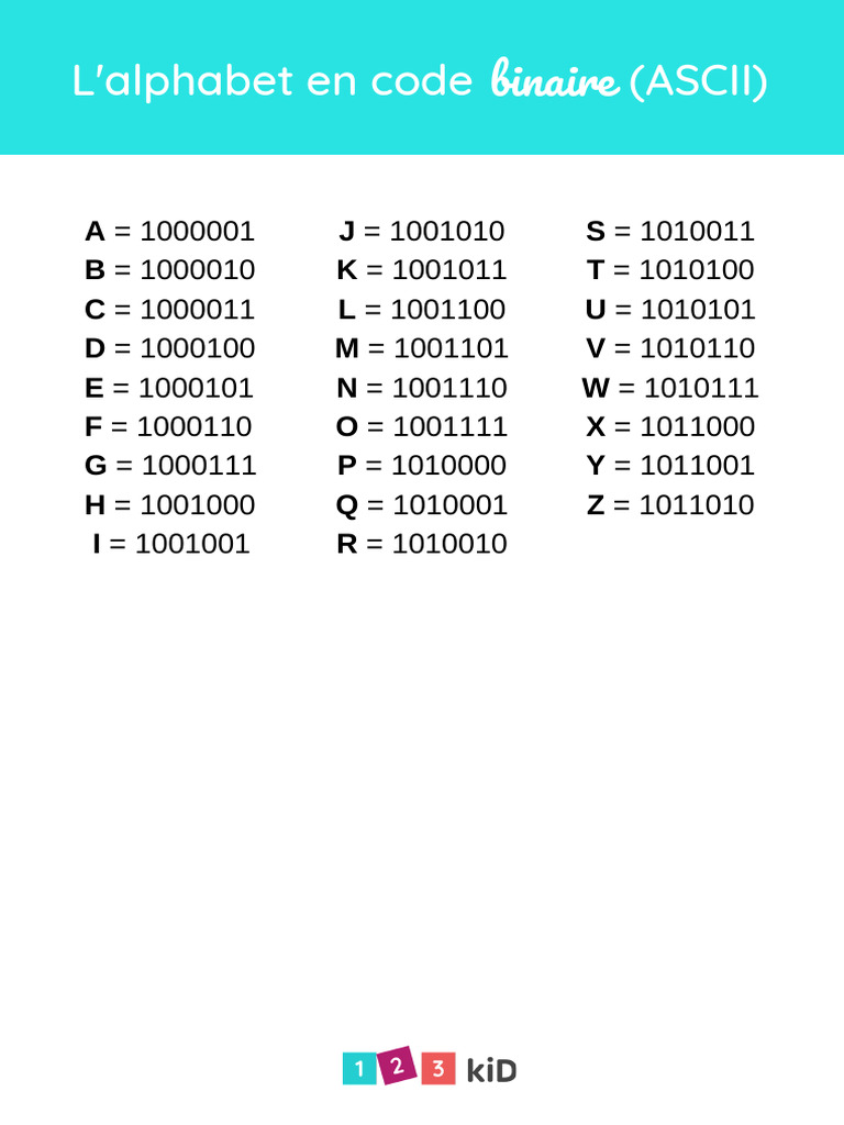 123kid Alphabet Binaire v2 | PDF