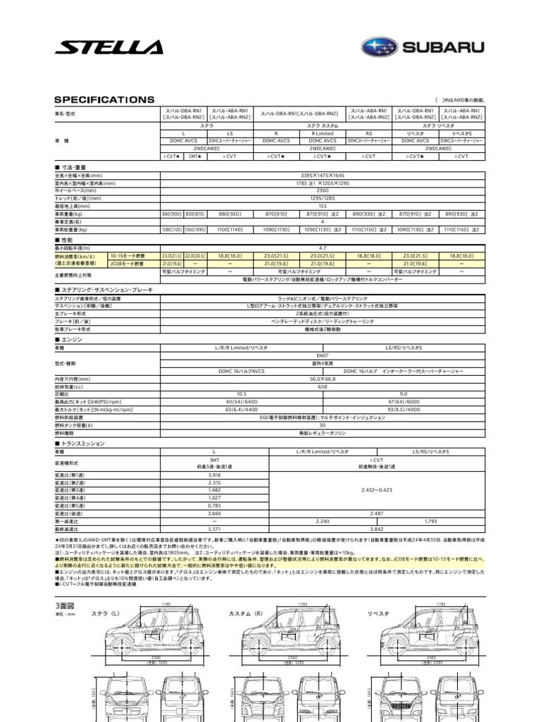 Stella Spec | PDF